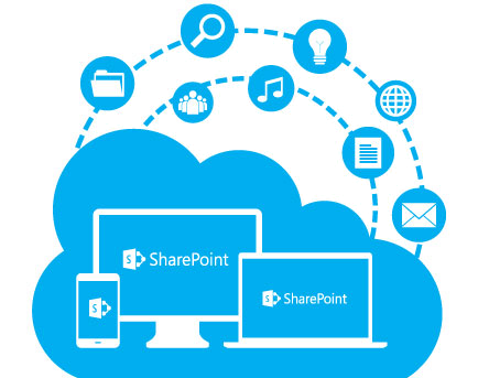 sharepoint-managed-services_1 - Cubic Logics